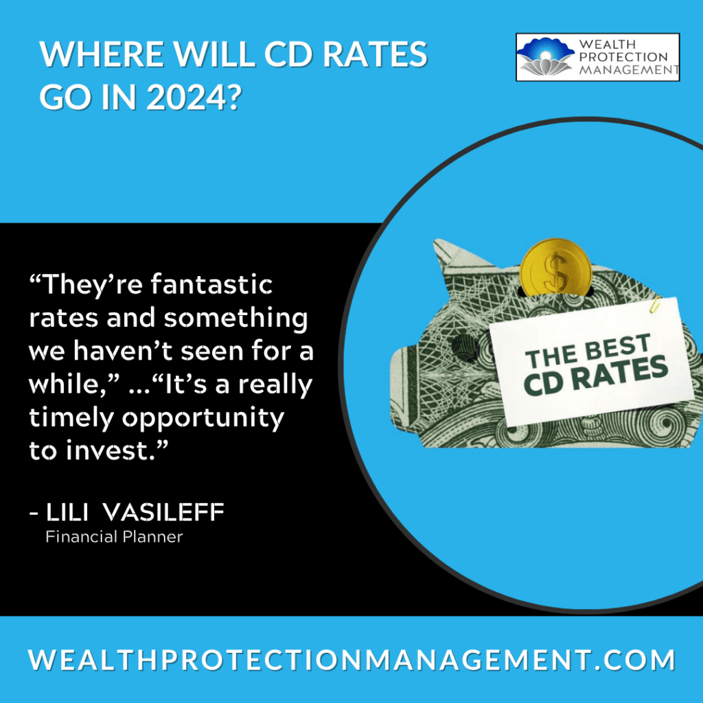 Where Will CD Rates Go in 2024? | Wealth Protection Management